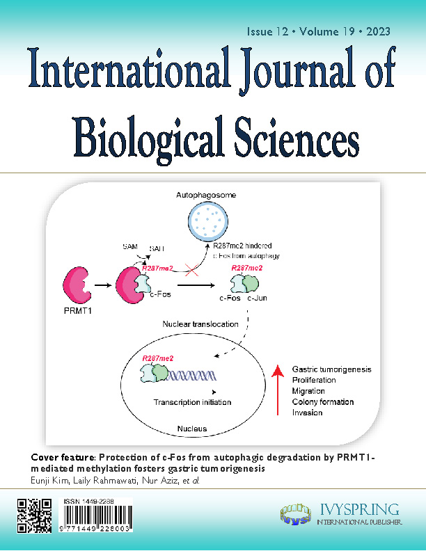 Volume 19, Issue 12 - ijbs